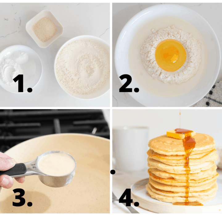 Homemade Pancake Mix - Charisse Yu